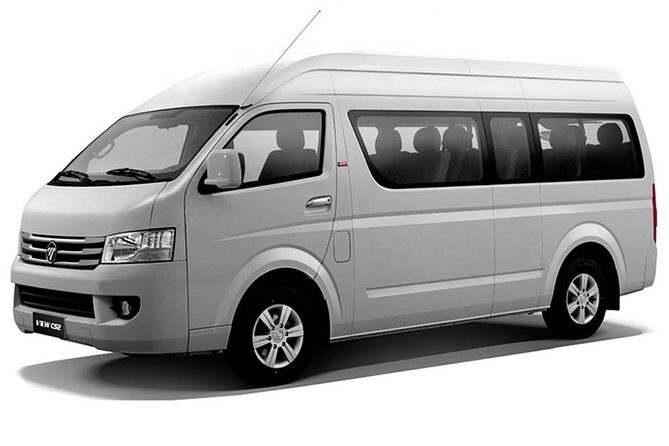 Khiva - Bukhara Transfer (450 km) - Who Would Benefit Most from This Transfer?