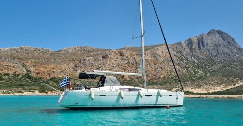 Kissamos: Balos and Gramvousa Private Sailing Trip with Meal - Exploring the Beauty of Crete with a Private Sailing Trip to Balos and Gramvousa