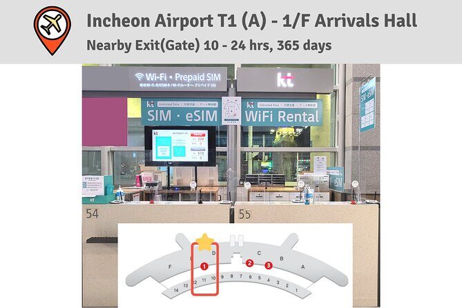 Korea Pocket Wifi with SKT Unlimited Data Korea Airports Pick-up - The Itinerary & Practical Details