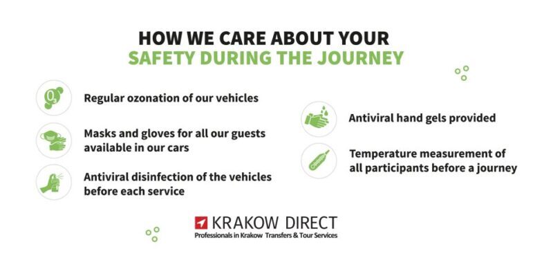 Krakow: Private Sightseeing by Electric Car - Key Points