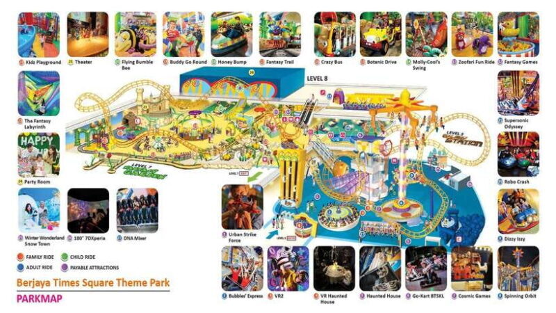 Kuala Lumpur: Berjaya Times Square Theme Park Entry Ticket - Accessibility and Practical Tips