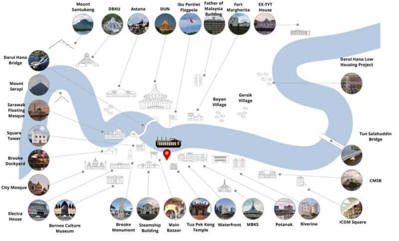 Kuching: Night Cruise, Dance Show, Drink & Optional Dinner - Key Points