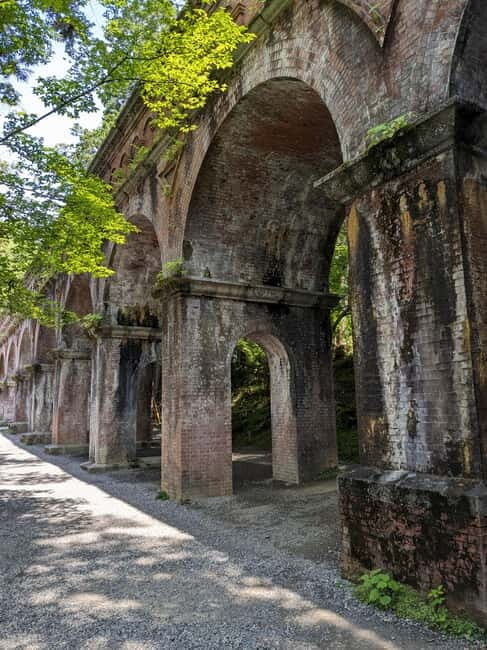 Kyoto: 100% Private Custom Walking Tour (4/8 Hrs) - The Sum Up