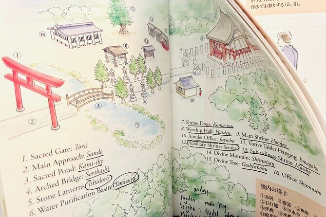 Kyoto Architectural Secrets Led by an Architect PRIVATE Tour - FAQ