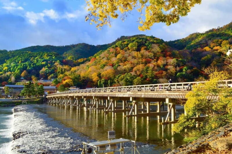 Kyoto: City Highlights Private Walking Tour - FAQ