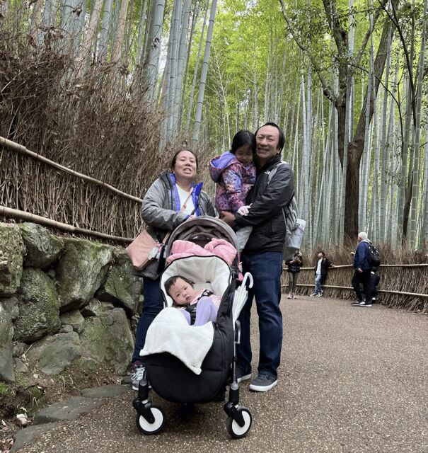 Kyoto: Fully-Customized One-day Private Tour - Itinerary Breakdown: What Might Your Day Look Like?