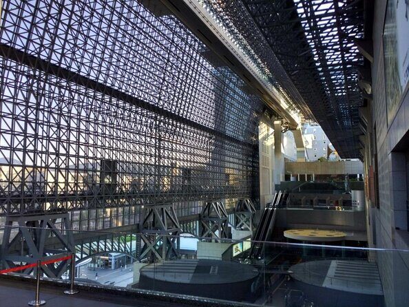 Kyoto Helicopter Tour20 min : Major Shrines and Temples - Key Points