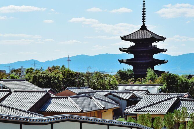 Kyoto Higashiyama Walking Private Tour - A Detailed Look at the Itinerary