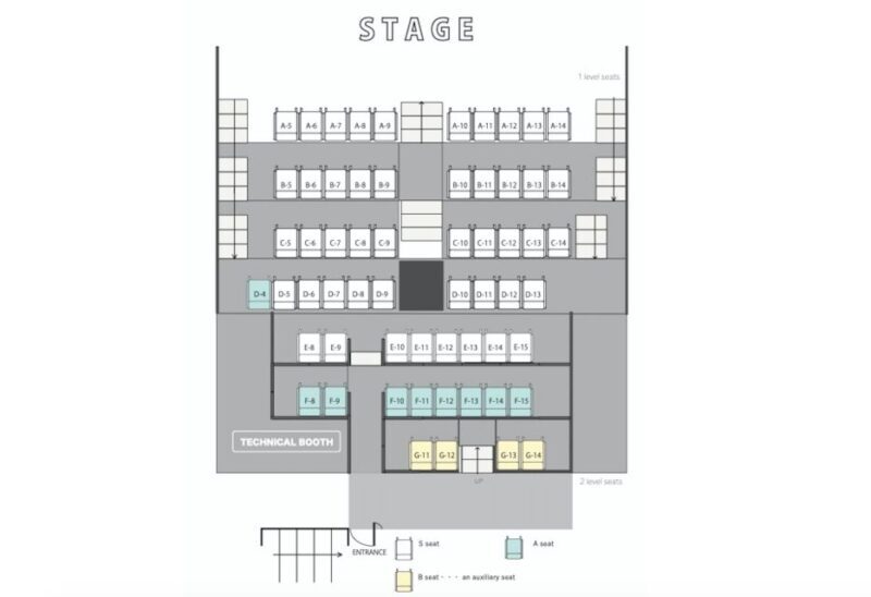 Kyoto: Non-Verbal Theatre Show Tickets at GEAR - What Is GEAR Theatre and Why Does It Matter?