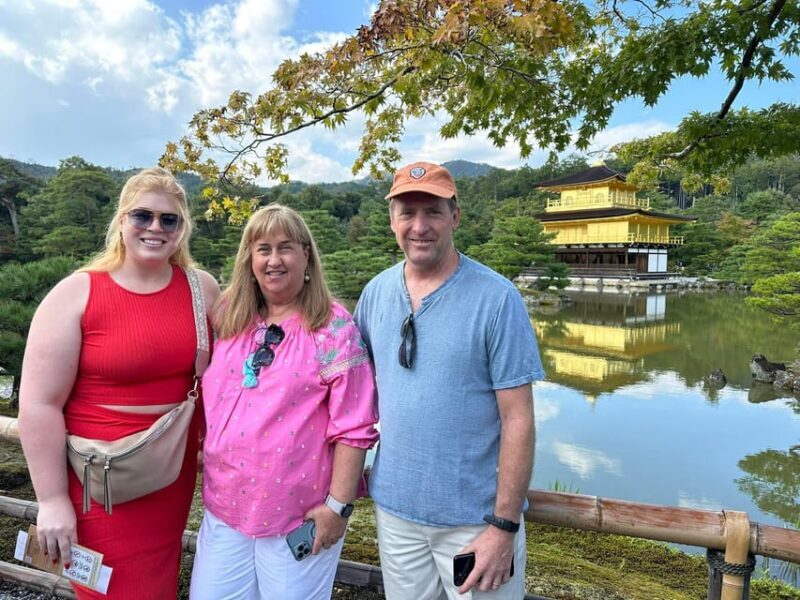 Kyoto: Private Custom Walking Tour with Local Guide - Sample Itinerary Breakdown
