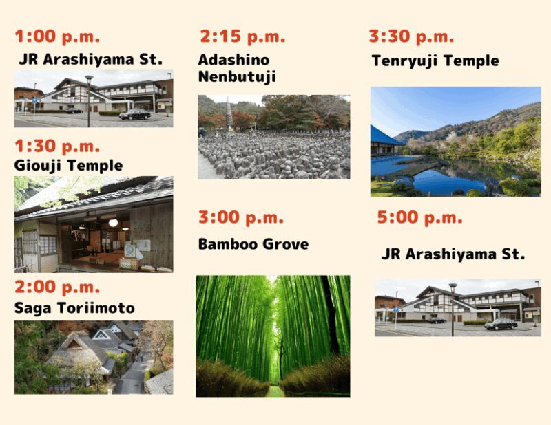 Kyoto: Quiet Arashiyama and Sagano Temples Guided Tour - Final Thoughts