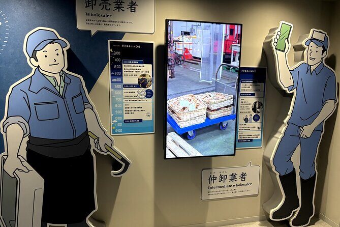 Kyoto Wholesale Fish Market Walking Tour - Final Thoughts