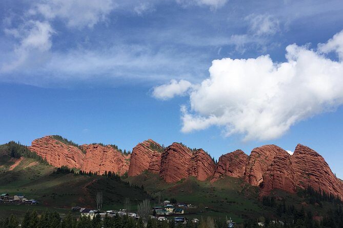 Kyrgyzstan 3 Days Issyk Kul Lake Round Tour - The Sum Up