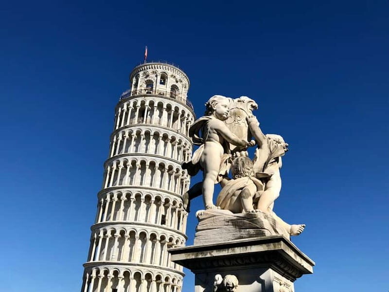 La Spezia: Guided Tour of Florence & Pisa with Bus Transfer - Starting Point: La Spezia Cruise Terminal