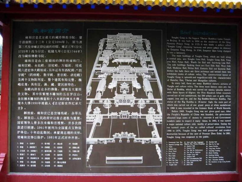 Lama Temple Entry Ticket - Final Thoughts