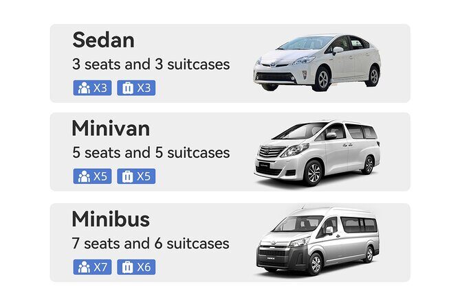 Langkawi Airport(LGK) to Langkawi Private Transfer - Key Points