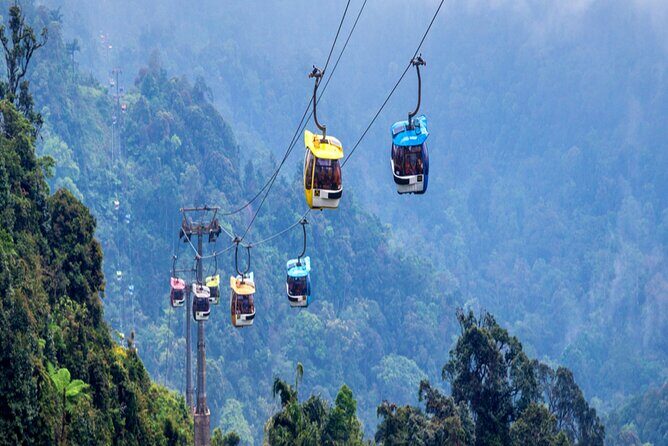 Langkawi Cable Car Combo Package Admission Tickets - The Itinerary and Attractions