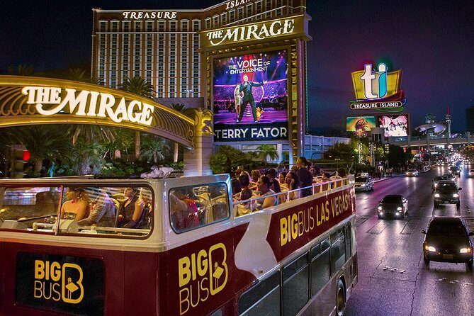 Las Vegas Explorer Pass: 45+ Things To Do in Las Vegas - Who Will Benefit Most from the Pass?