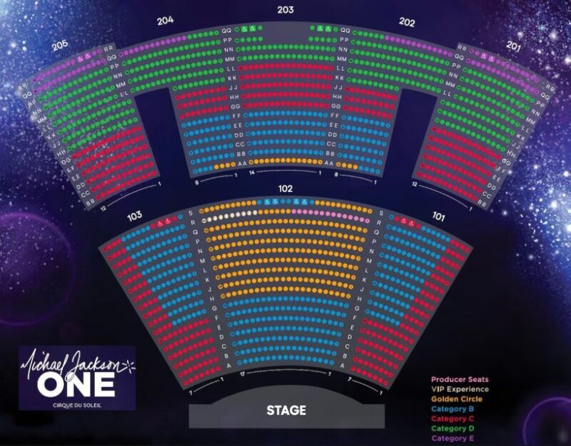 Las Vegas: Michael Jackson ONE by Cirque du Soleil Ticket - Introduction