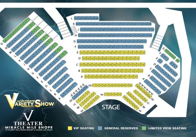 Las Vegas: V The Ultimate Variety Show Entry Ticket - The Breakdown: The Acts and Atmosphere