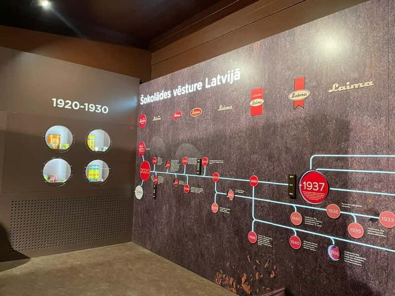 Latvian Chocolate Museum Adventure with Masterclass - A Sweet Introduction to Latvia’s Chocolate Heritage