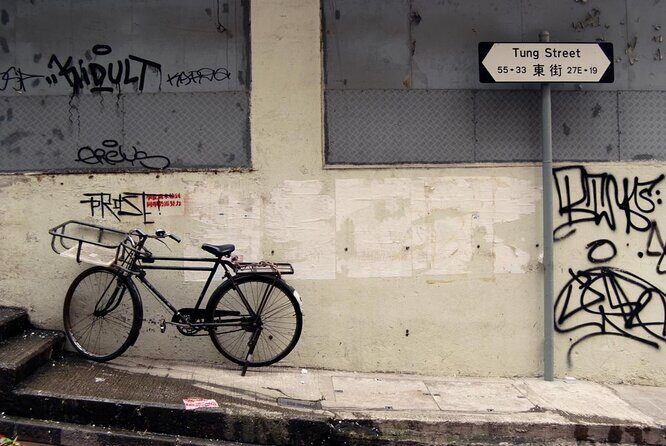 Let's Go Shopping - Key Points