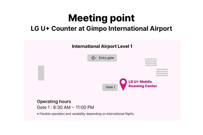 LG U Plus Unlimited Korea SIM Card + Transportation card - The Itinerary and Practical Details