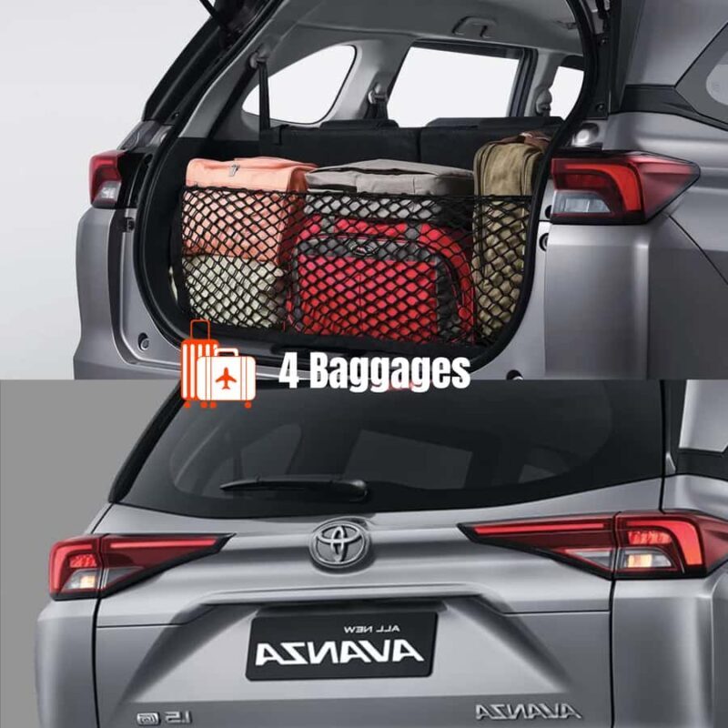 Lombok : Self-Drive Car Rental  Easy Verification - Key Points