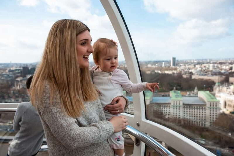 London: 5 Top Attractions Pass with Madame Tussauds - Key Points