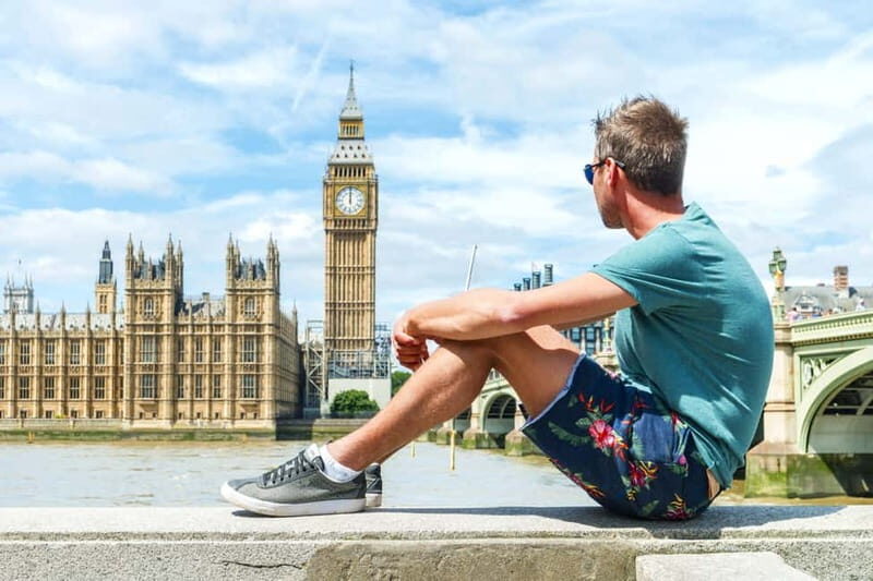 London: Full-Day Private Tour with Westminster Abbey Tickets - An Explore-Your-Own Adventure: The Itinerary in Detail