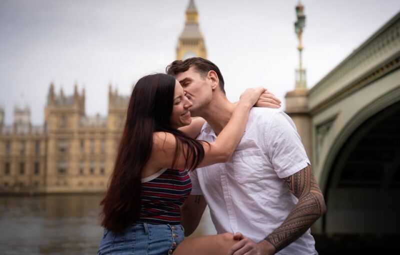London Portraits Tour  Receive All Photos Same Day - Key Points