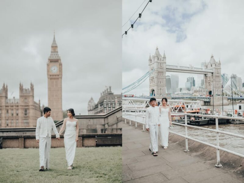 London: Private Professional Photoshoot with 20 Photos - Detailed Breakdown of the Itinerary