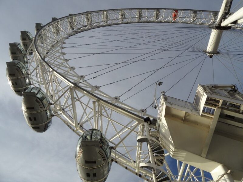London: Private Walking Tour to Best Christmas Sites - Detailed Breakdown of the Itinerary