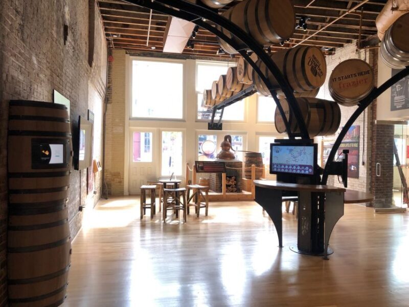 Louisville: Frazier Kentucky History Museum - Entry Ticket - Review Insights and Visitor Impressions