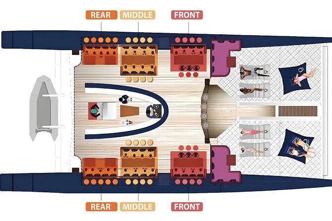 Luxury Racha & Coral: Ombre Yacht Phuket Tour - An In-Depth Look at the Tour