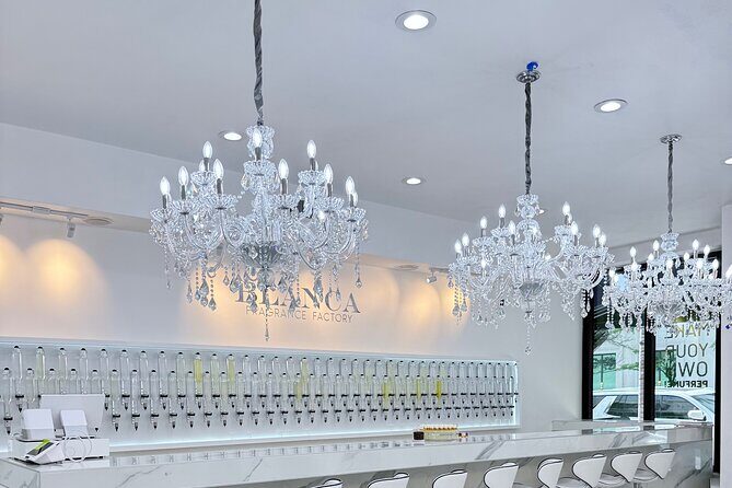 Make Your Own Perfume - Key Points