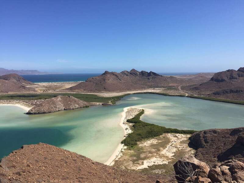 Mangroves & Beaches: Hiking Tour of Balandra, La Paz - Who Should Book This Tour