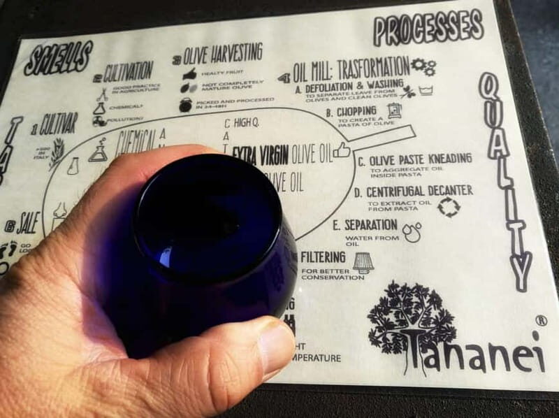 Marliana: Tuscan Olive Oil Tour with Dinner - Final Thoughts: Who Would Love This?