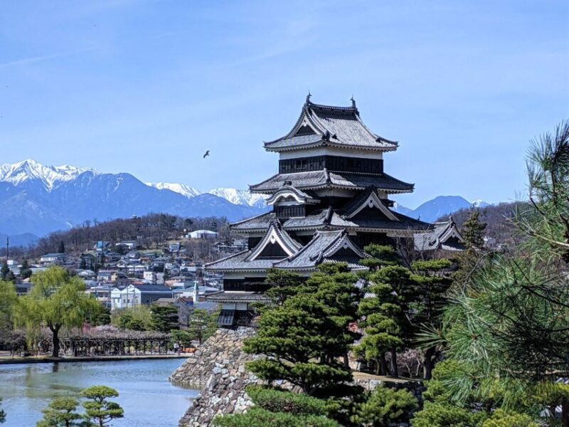 Matsumoto Castle Town Walking Tour - Who Should Consider This Tour?