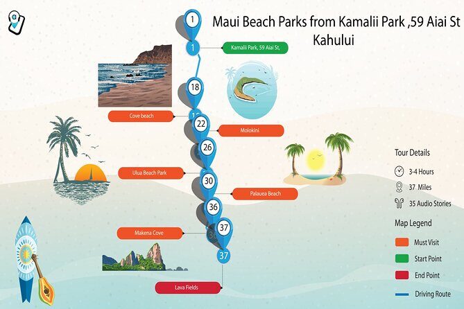 Maui Beach Parks Self-Guided Driving Tour - The Itinerary: What You’ll Experience