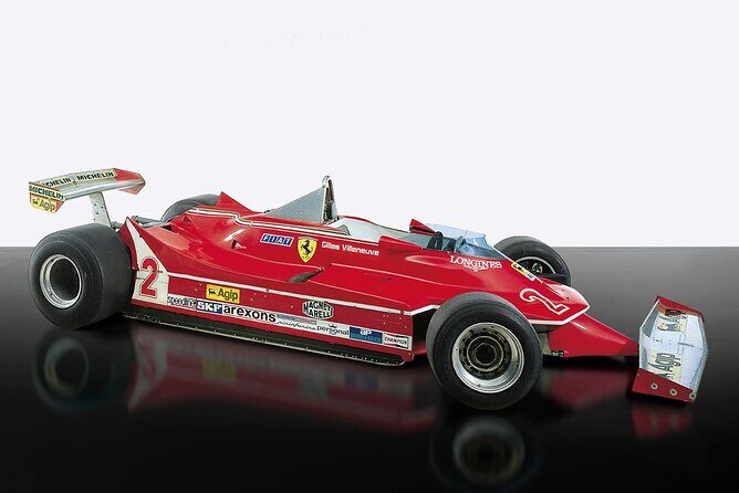 MAUTO Automobile Museum - Value and Cost Analysis