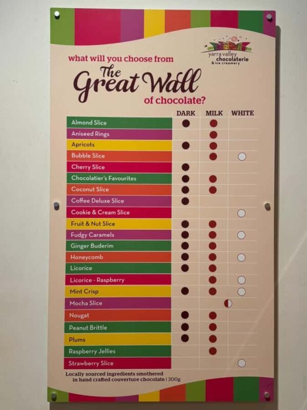 Melbourne: Mt Buller Day Trip with Yarra Valley Chocolaterie - The Sum Up