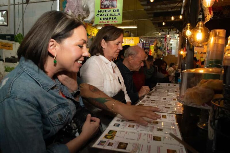 Mexico City: Frida Kahlo Museum & Coyoacan Tacos & Food Tour - Who This Tour Is Best For
