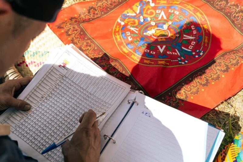 Mexico city: Mexica Corn Reading and Tonalamatl Session - The Experience and the Setting