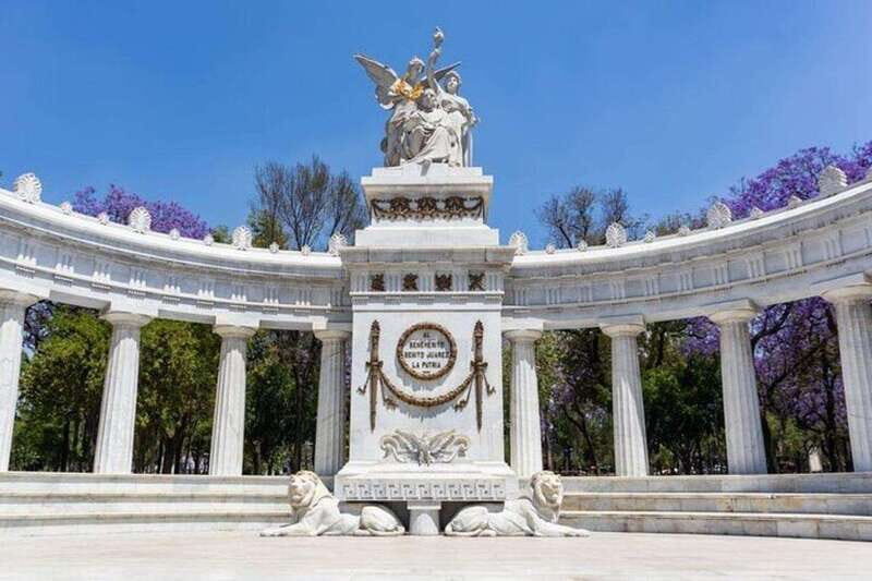 Mexico City Tour with Anthropology Museum - Key Points