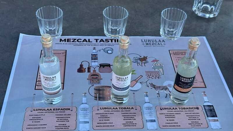 Mezcales tradicionales: Experiencia de Sabores con Historia - Who Will Love This Tour