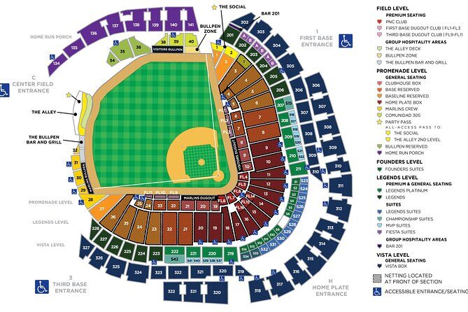 Miami Marlins Baseball Game Tickets - Who Is This Experience Best For?