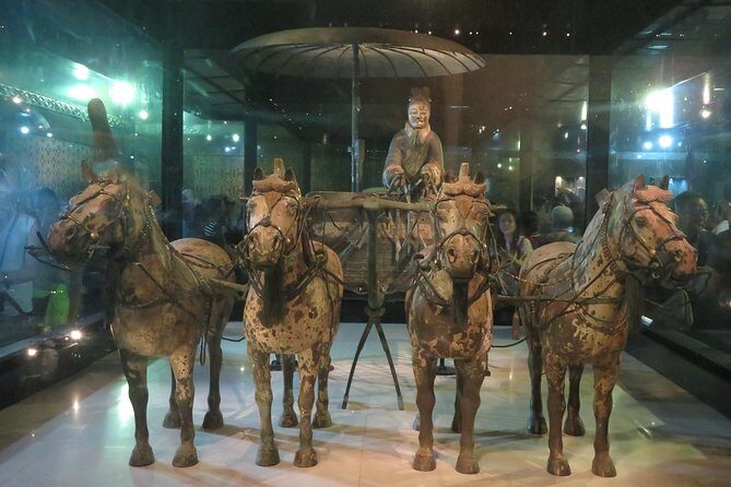 Mini Group Half day Terra Cotta Army Museum Tour - Final Thoughts: Who Is This Tour Best For?