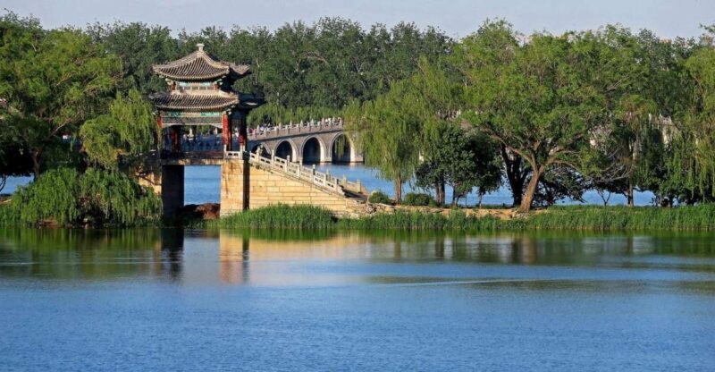 Mini Group Tour Of Beijing City Sites Including Tickets - The Sum Up
