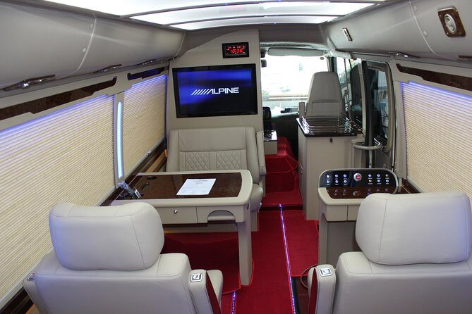 Morning Tour to Terracotta Warriors Museum with Meal - Exploring the Museum and the Terracotta Army